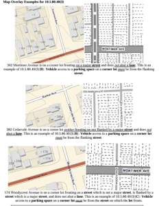 Toronto Front Yard Parking Regulations Explained